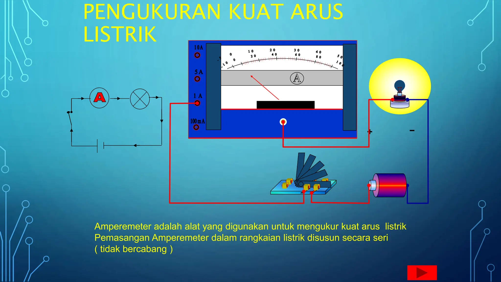 LISTRIK DINAMIS (ARUS LISTRIK & BEDA POTENSIAL).pptx