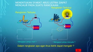 LISTRIK DINAMIS (ARUS LISTRIK & BEDA POTENSIAL).pptx
