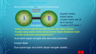 LISTRIK DINAMIS (ARUS LISTRIK & BEDA POTENSIAL).pptx