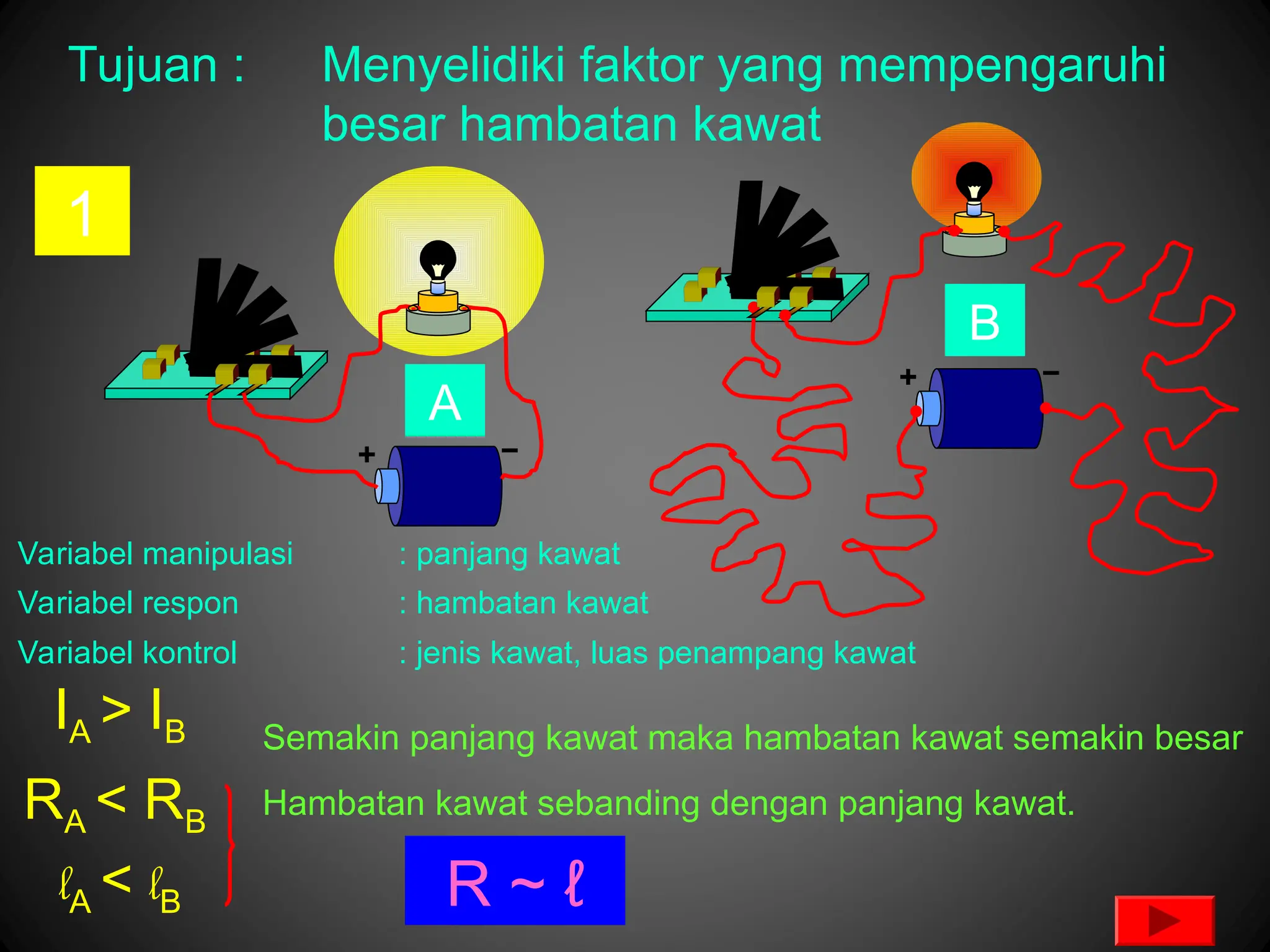 LISTRIK DINAMIS_Arus Litrik dan Rangkaian Listrik.ppt