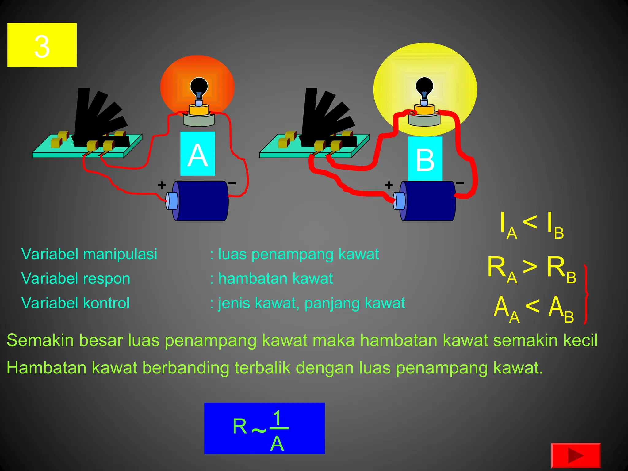 LISTRIK DINAMIS_Arus Litrik dan Rangkaian Listrik.ppt