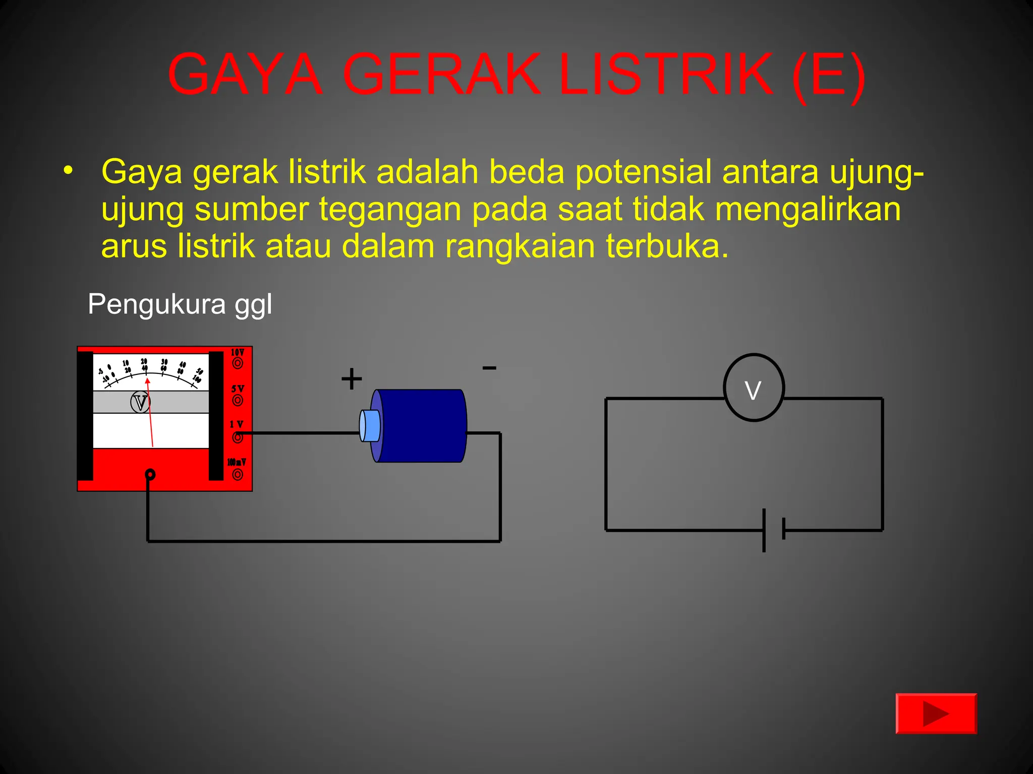 LISTRIK DINAMIS_Arus Litrik dan Rangkaian Listrik.ppt