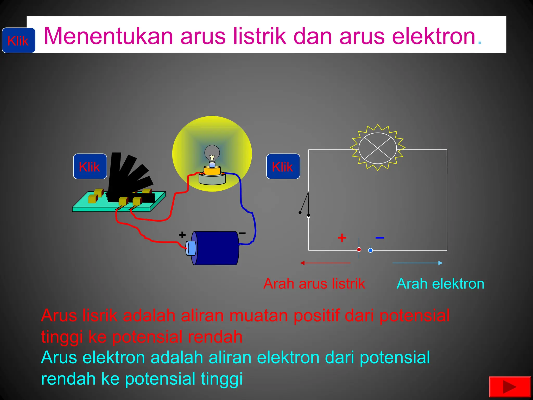 LISTRIK DINAMIS_Arus Litrik dan Rangkaian Listrik.ppt