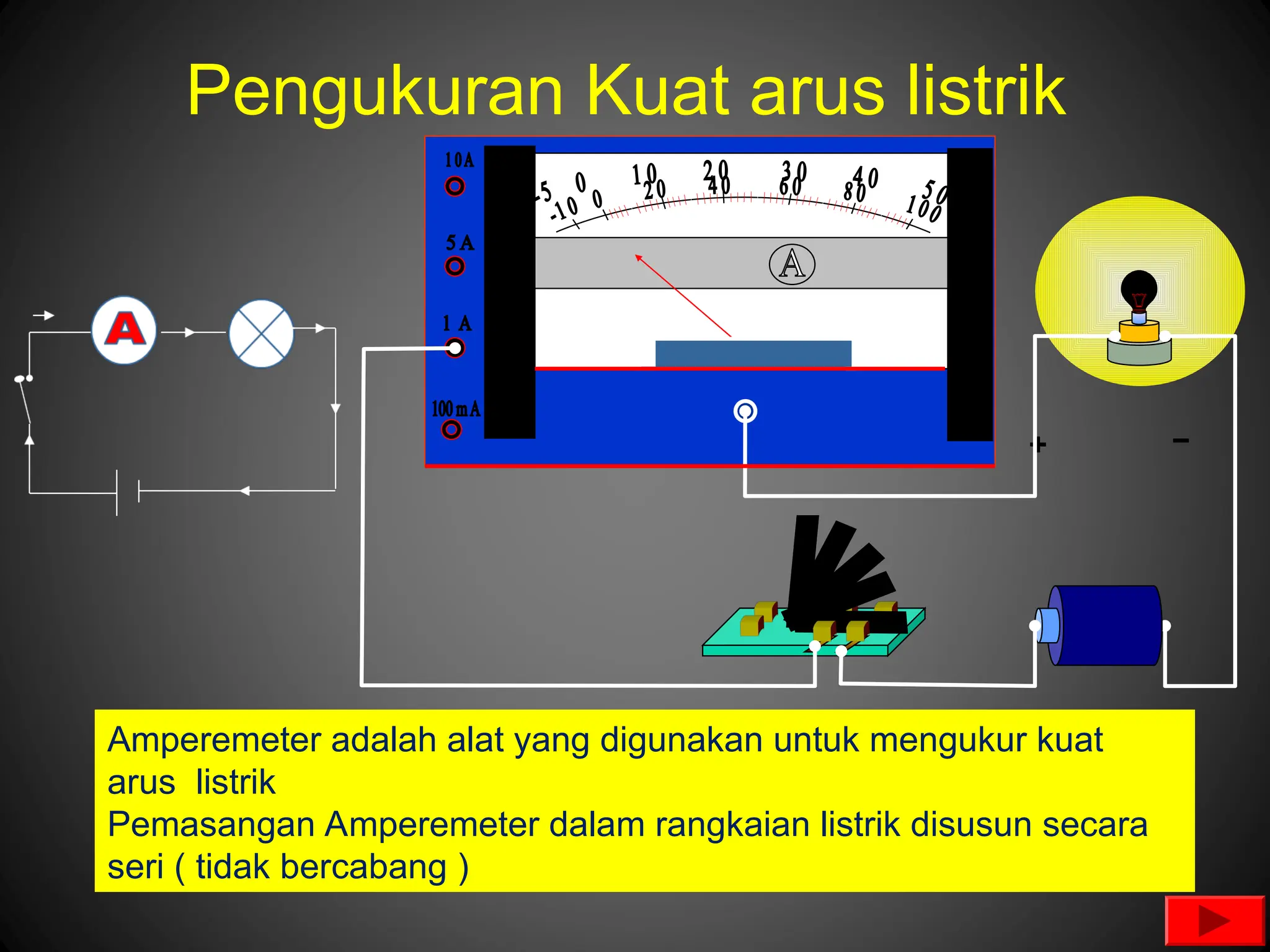 LISTRIK DINAMIS_Arus Litrik dan Rangkaian Listrik.ppt