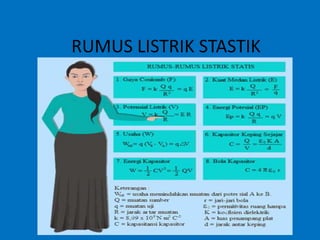 Listrik dinamis dan statis | PPTX