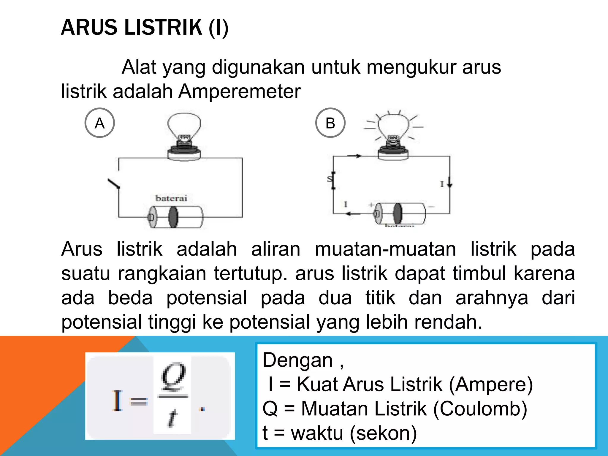 Listrik Dinamis IX.pptx