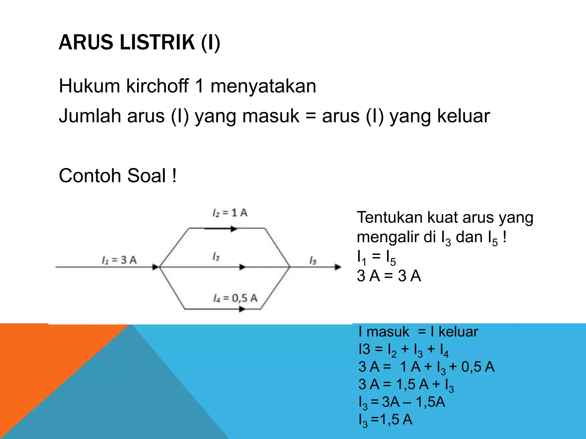 Listrik Dinamis IX.pptx