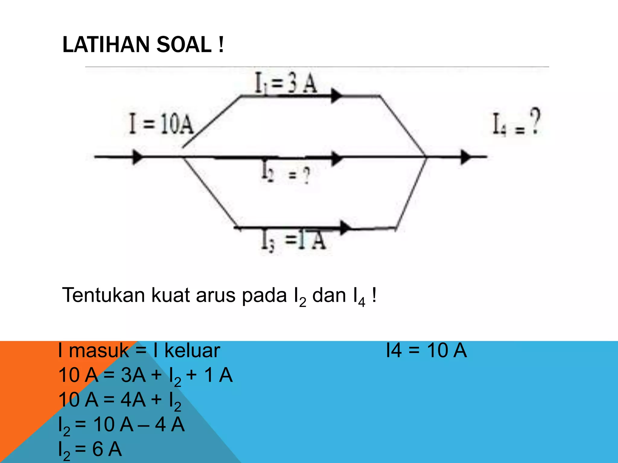 Listrik Dinamis IX.pptx