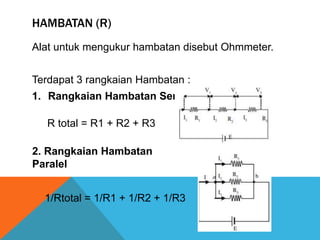 Listrik Dinamis IX.pptx