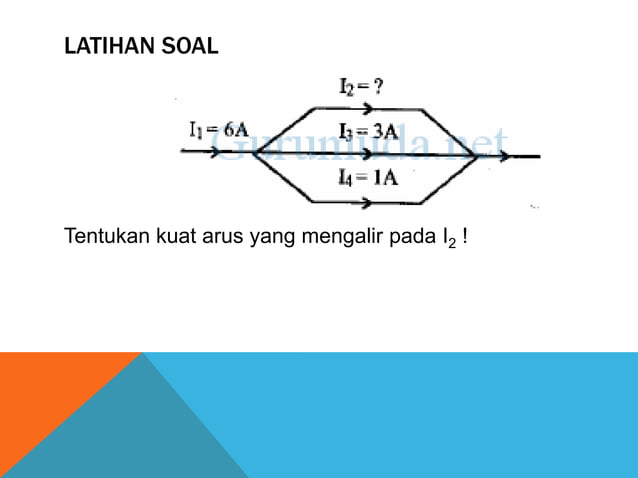 Listrik Dinamis IX.pptx