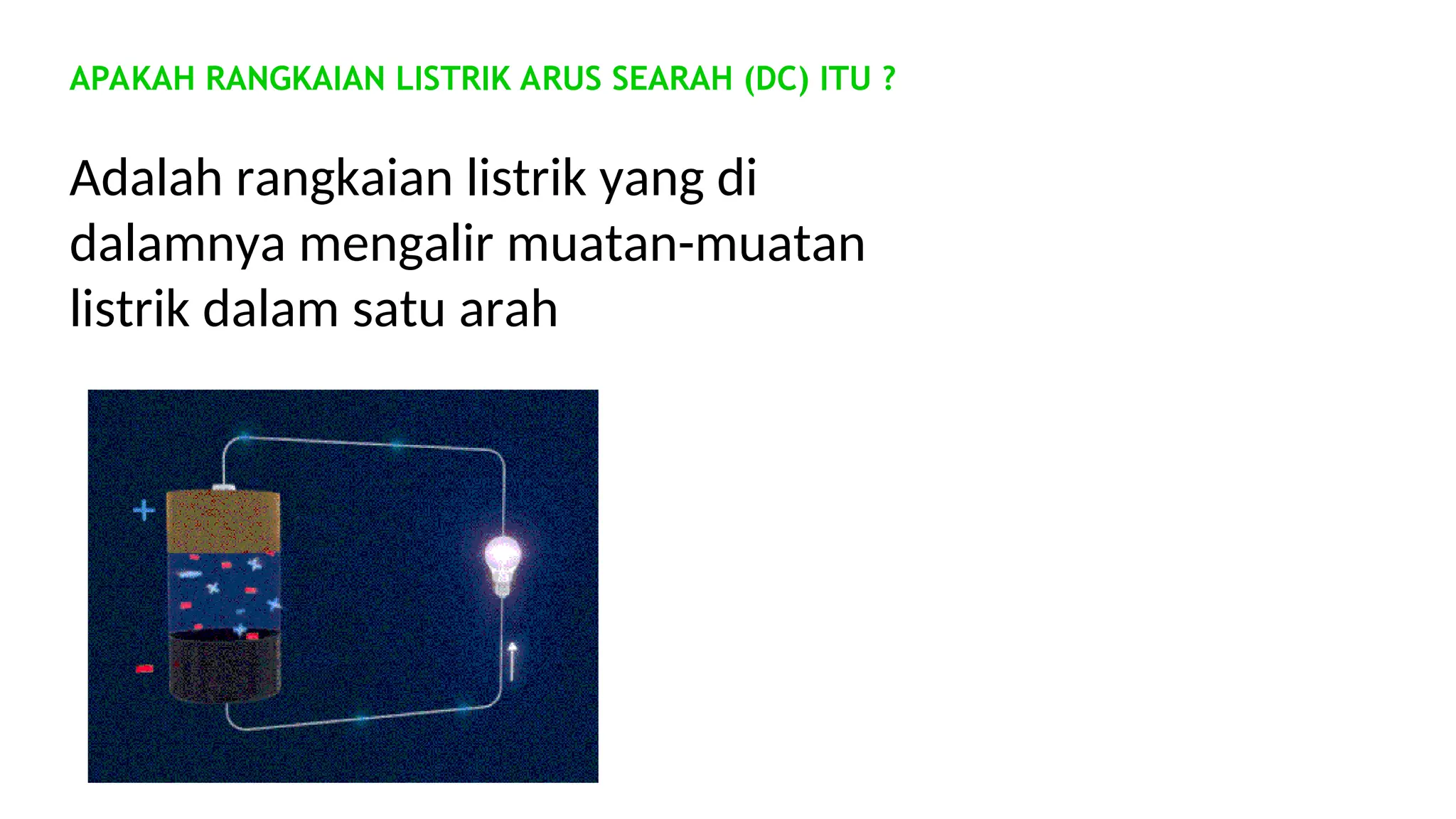 materi dalam bentuk ppt LISTRIK DINAMIS KELAS 12 | PPT