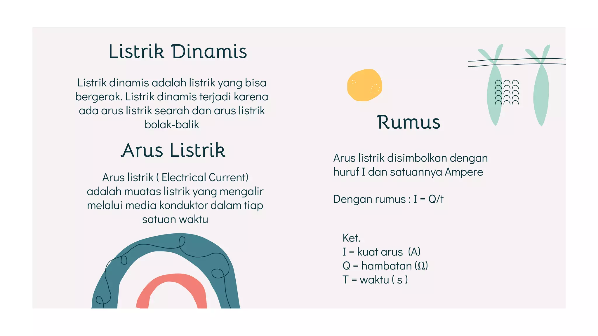 Listrik Dinamis kelas 9.pptx