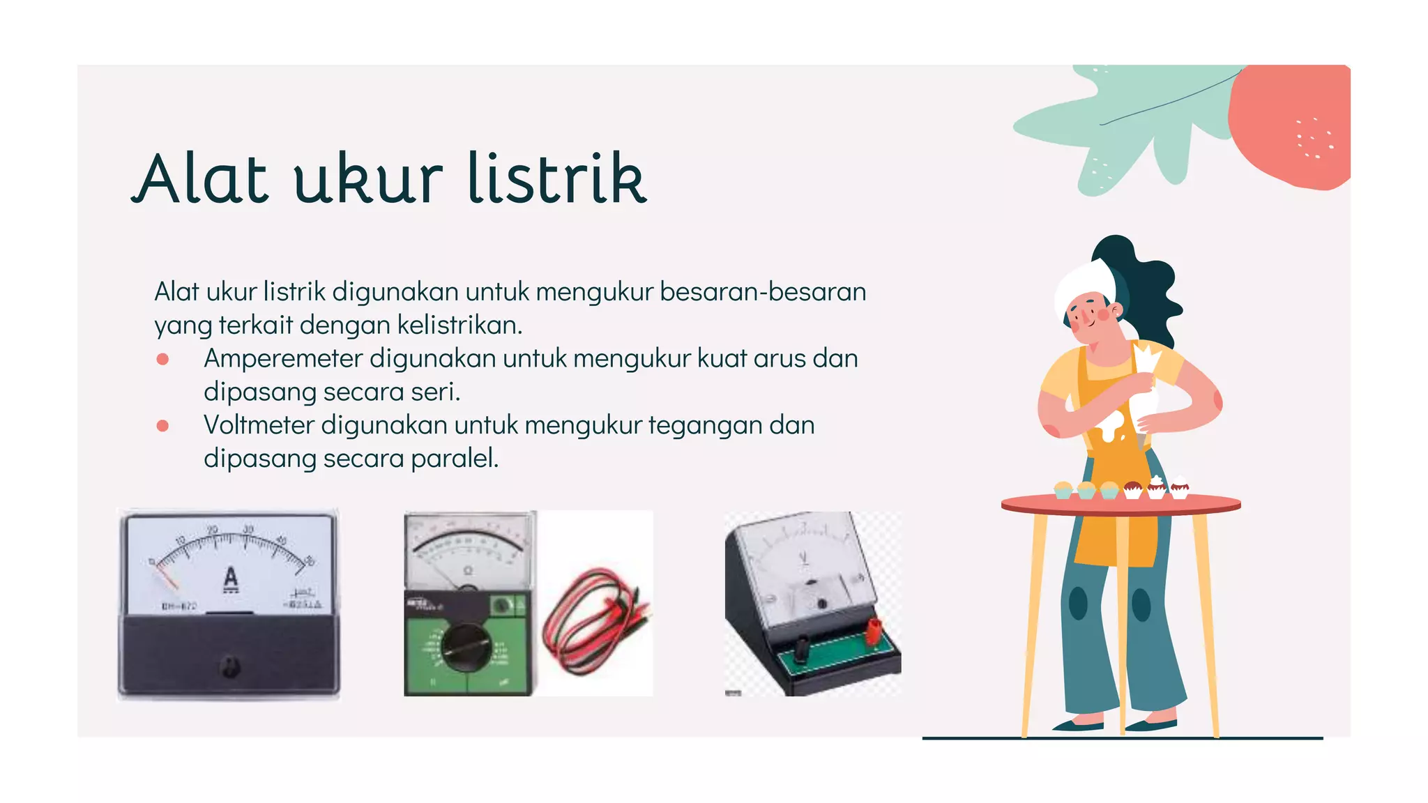 Listrik Dinamis kelas 9.pptx