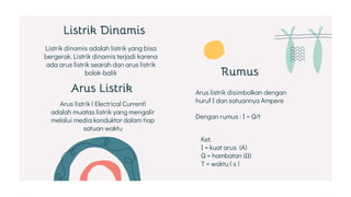 Listrik Dinamis kelas 9.pptx