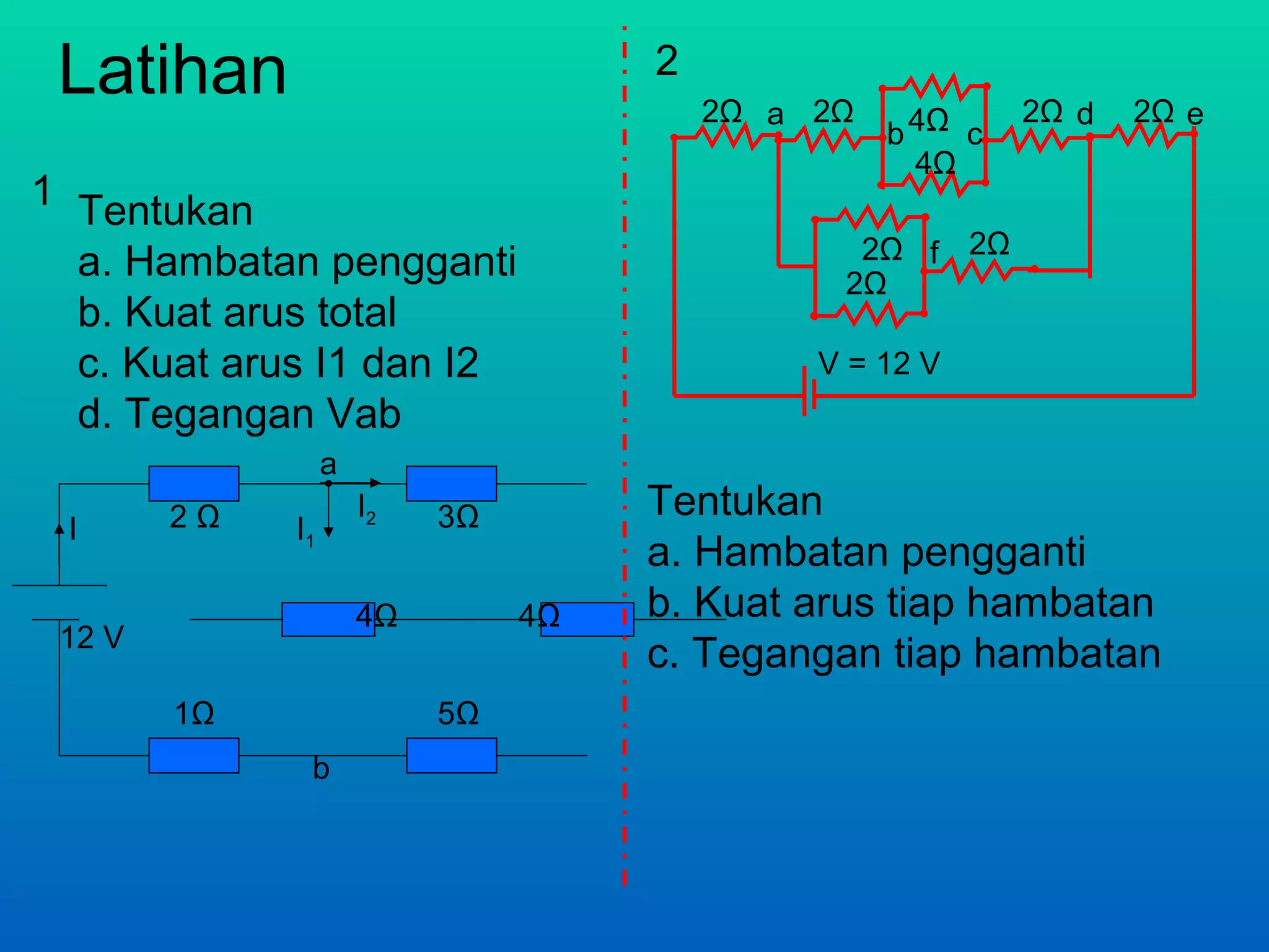 Listrik dinamis | PPT