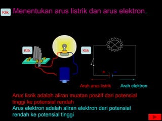 Listrik dinamis | PPT