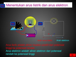 Listrik Dinamis (Rangkaian Arus Searah).pptx | Free Download