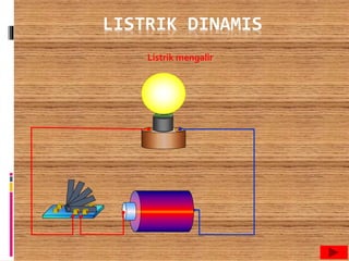 Listrik dinamis adiya | PPTX