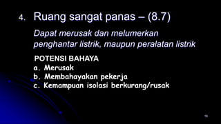 LISTRIK RUANG KHUSUS.pptx