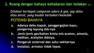 LISTRIK RUANG KHUSUS.pptx