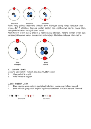 Listrik statis | PDF
