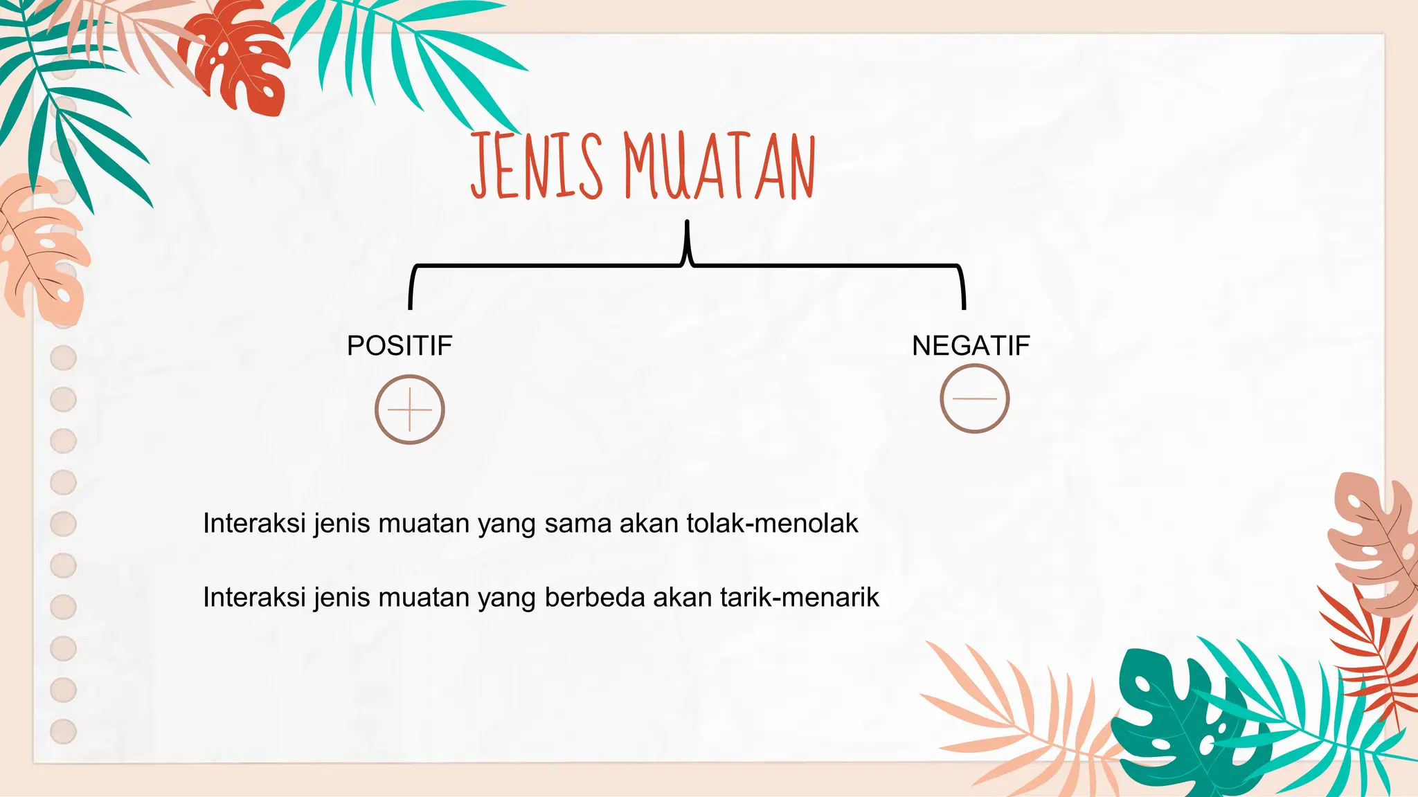 Listrik statis Fisika kelas XII Kurikulum Merdeka.pdf