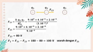 Listrik statis Fisika kelas XII Kurikulum Merdeka.pdf