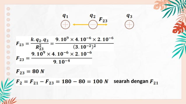 Listrik statis Fisika kelas XII Kurikulum Merdeka.pdf