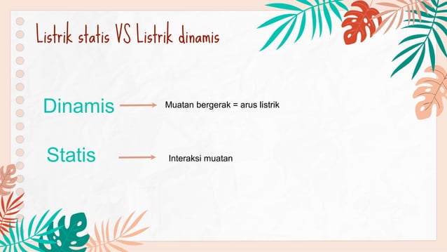 Listrik statis Fisika kelas XII Kurikulum Merdeka.pdf