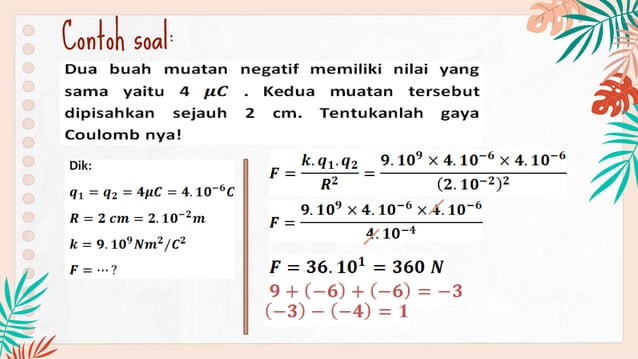 Listrik statis Fisika kelas XII Kurikulum Merdeka.pdf