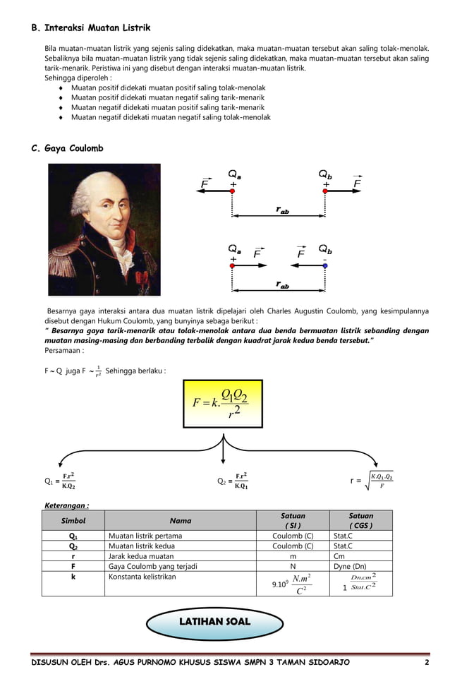 Listrik Statis | PDF