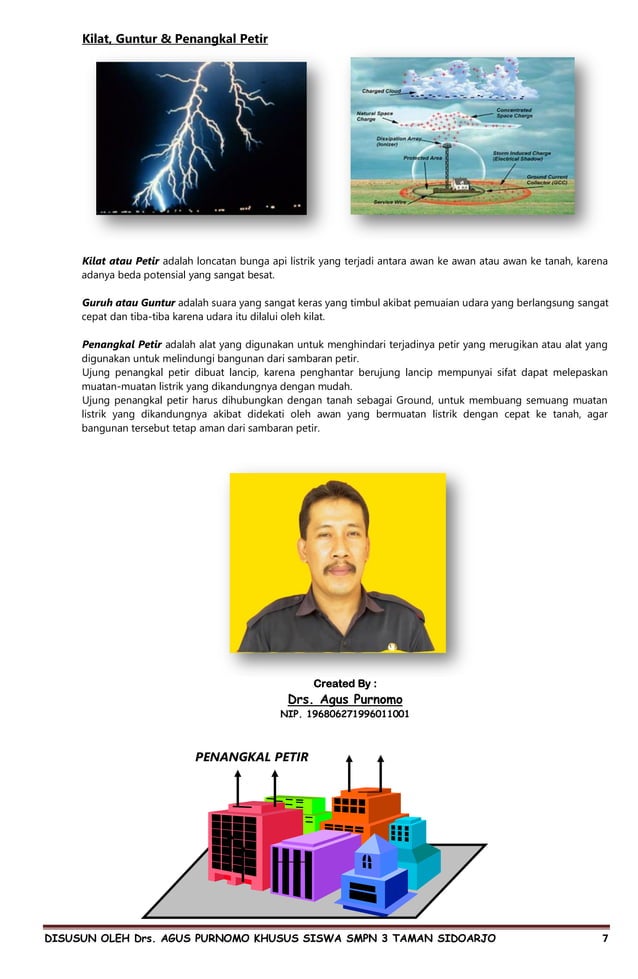 Listrik Statis | PDF