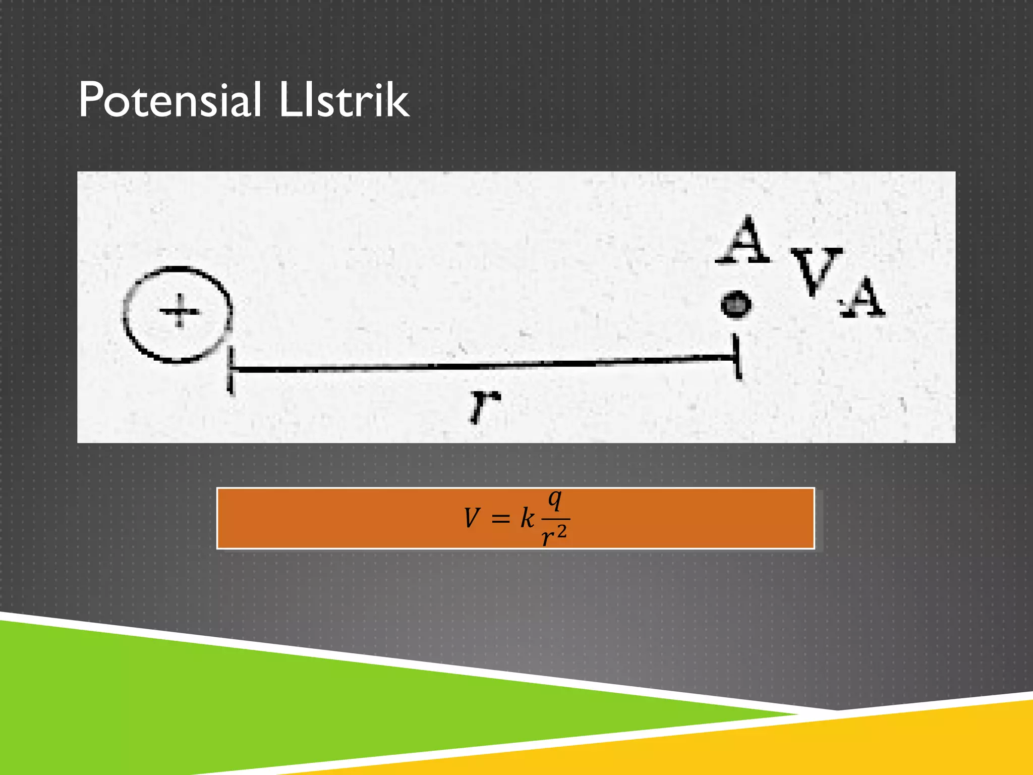 Listrik statis | PPT