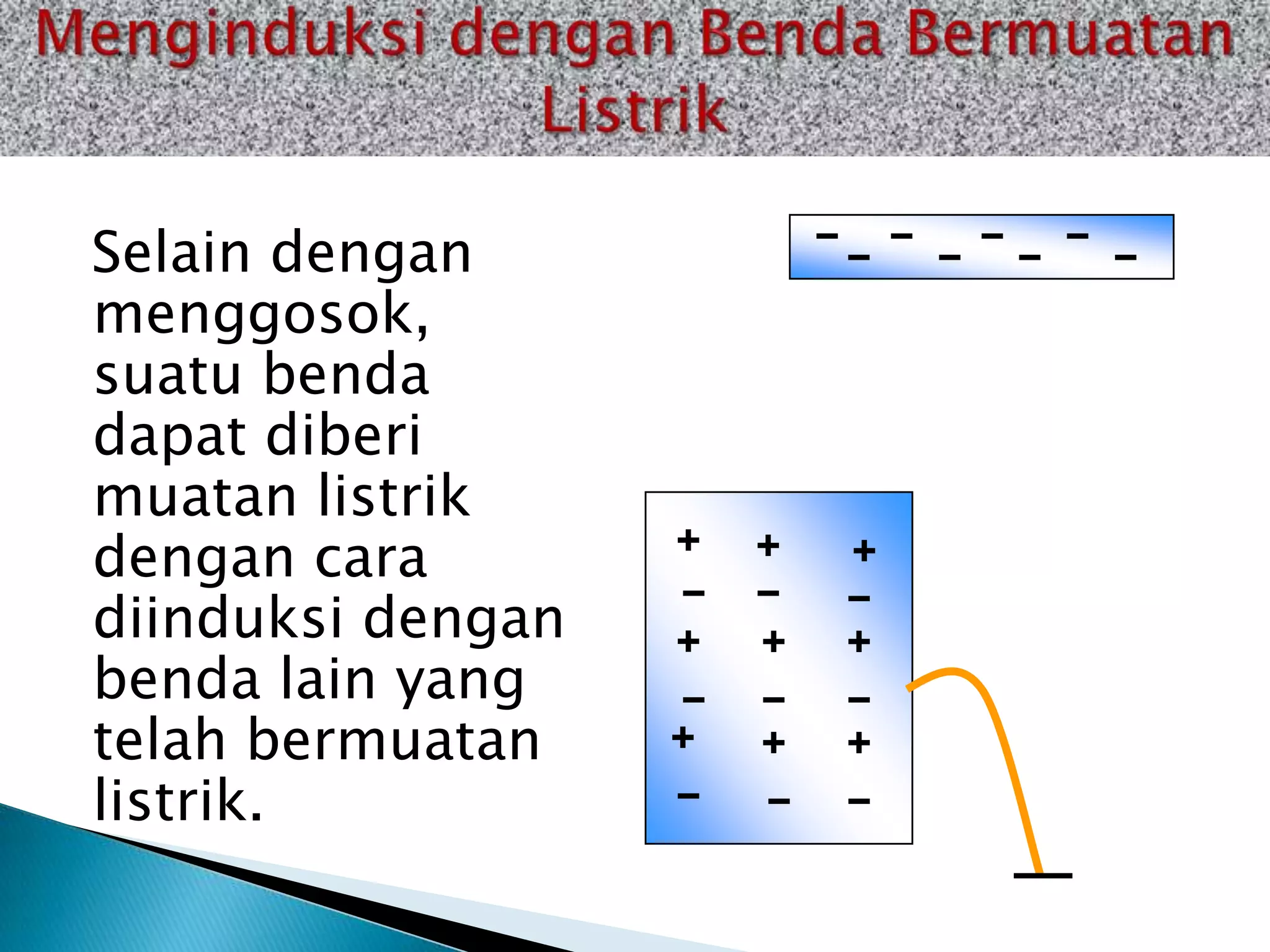 Listrik statis | PPTX