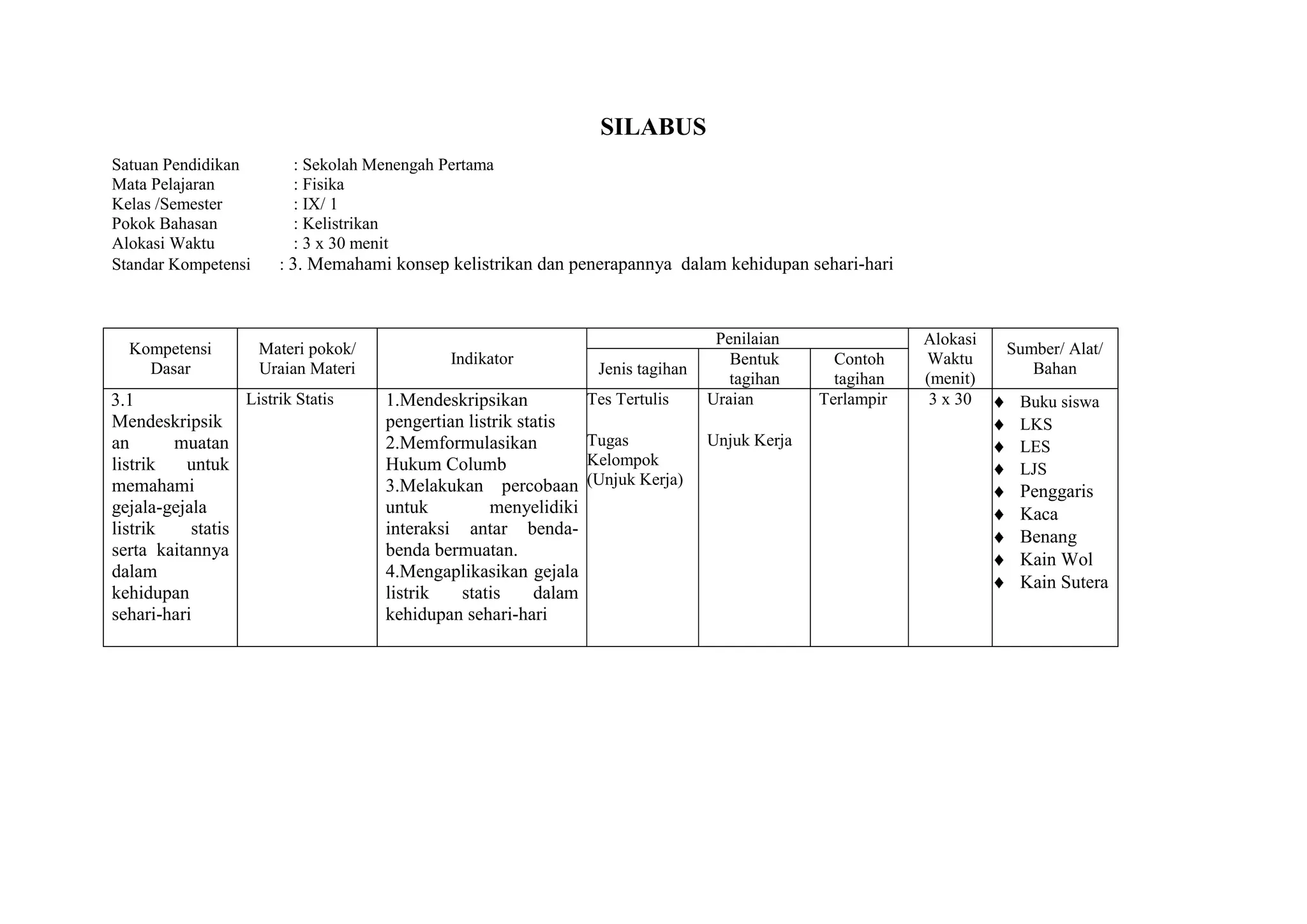 RPP Silabus Assessmen Listrik Statis | DOCX