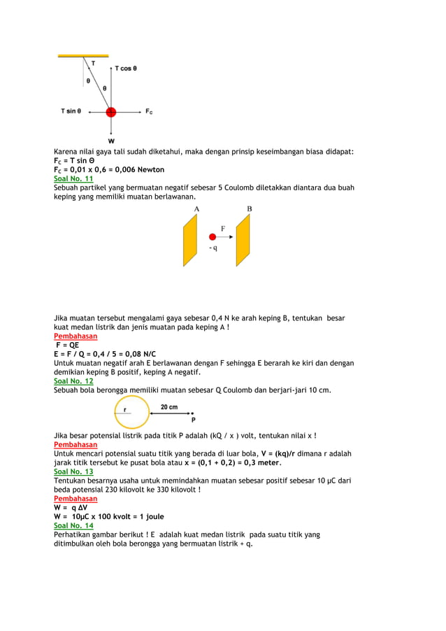 Listrik statis | PDF
