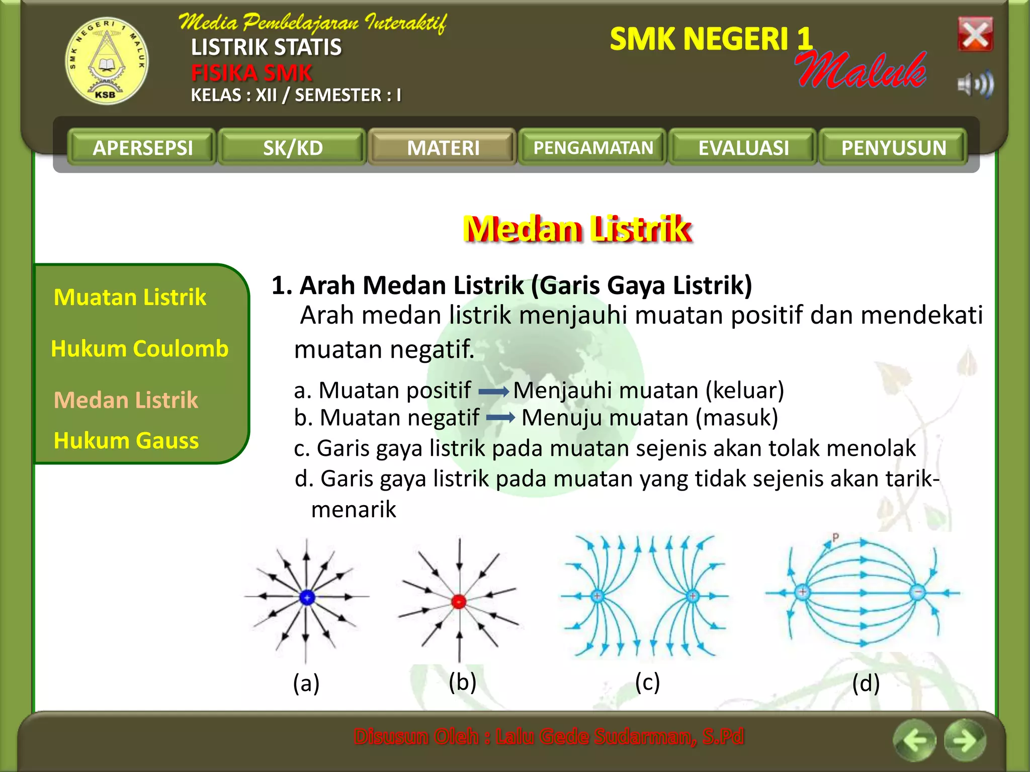Modul Listrik statis | PPSX