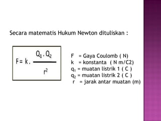 ppt Listrik statis | PDF