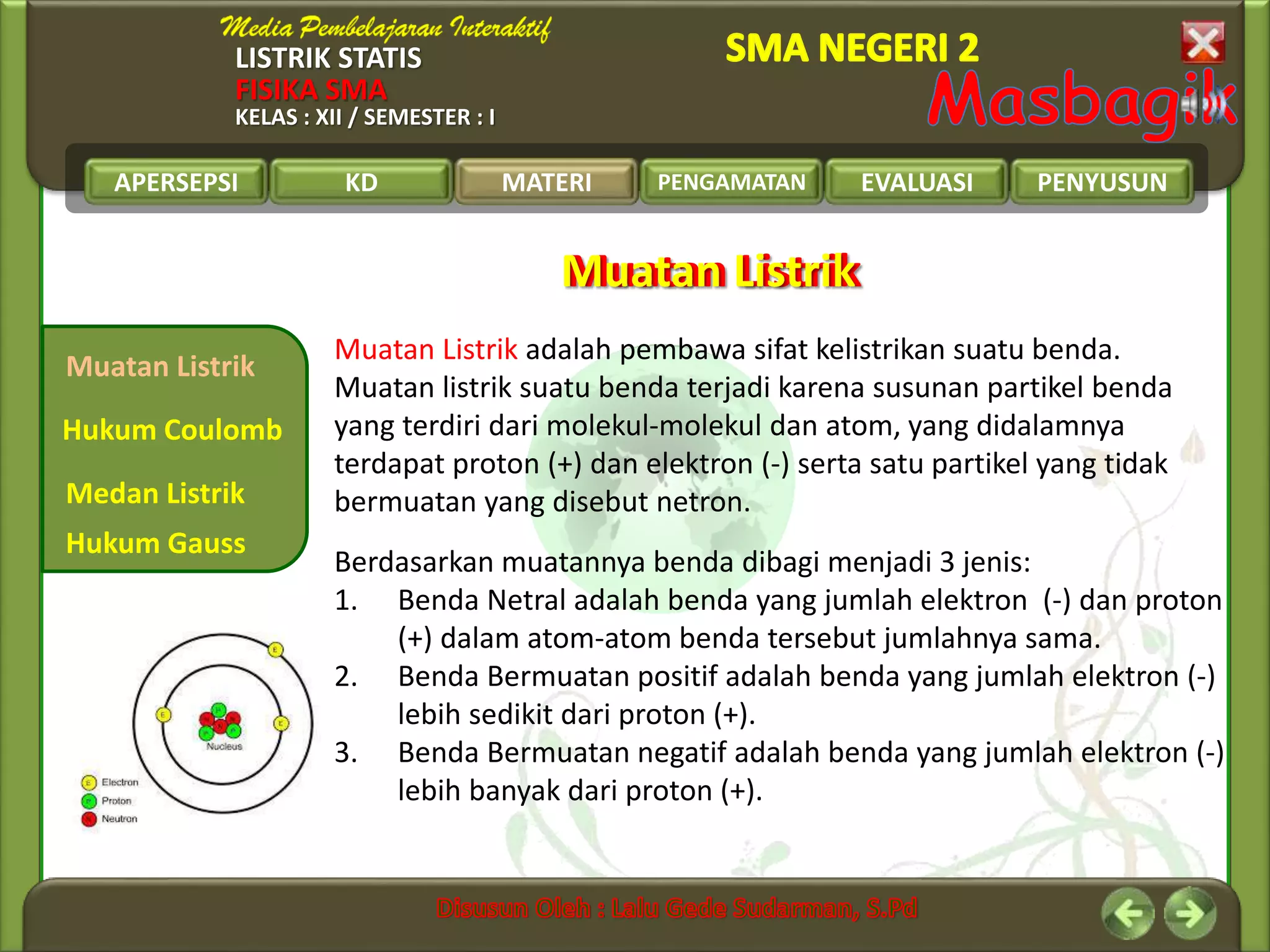 Listrik statis kls XII SMA K13 | PPSX