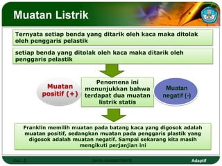 Listrik Statis.ppt