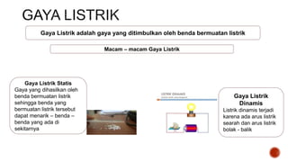 Listrik Statis.pptx