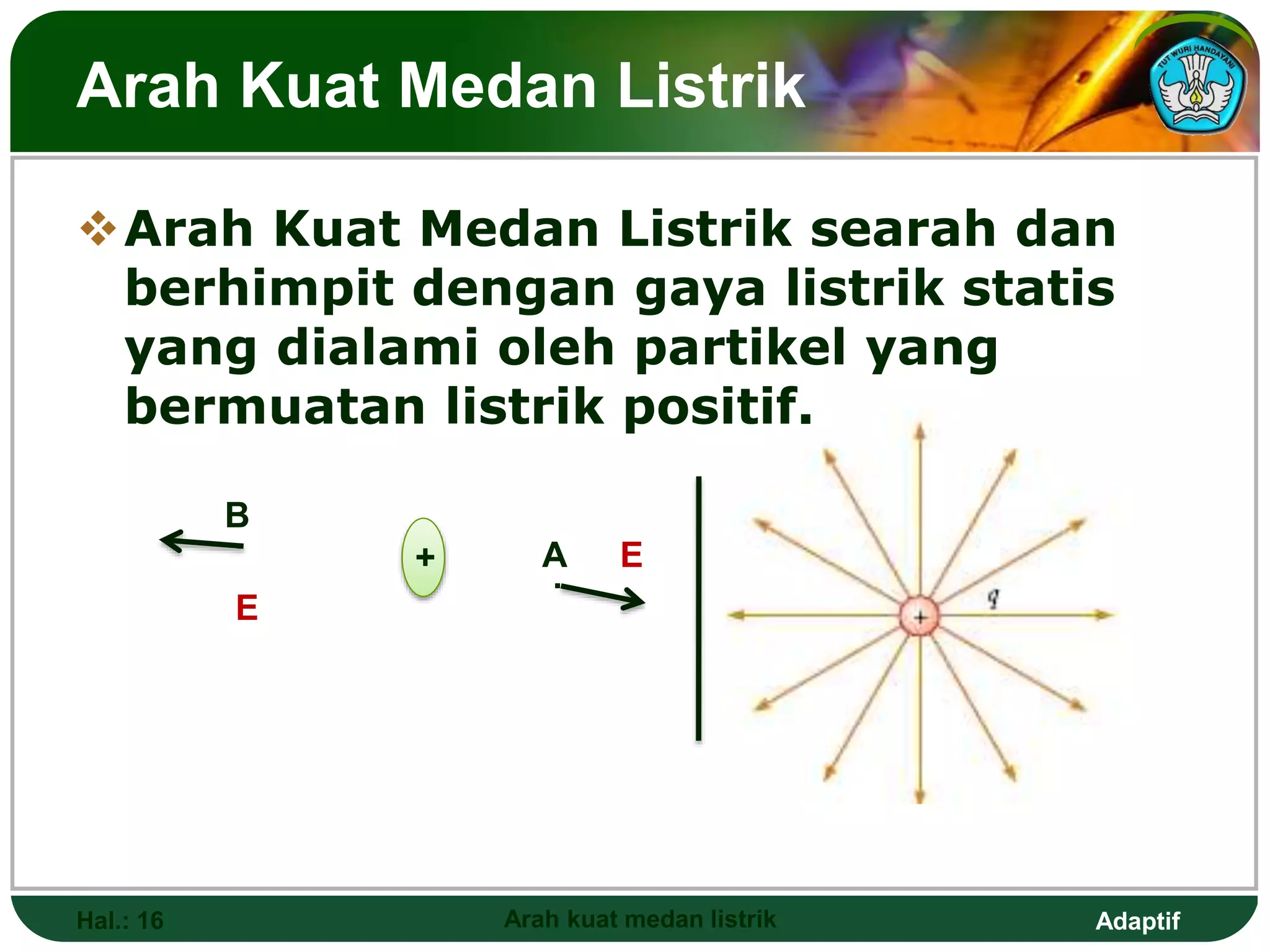 Listrik Statis.ppt