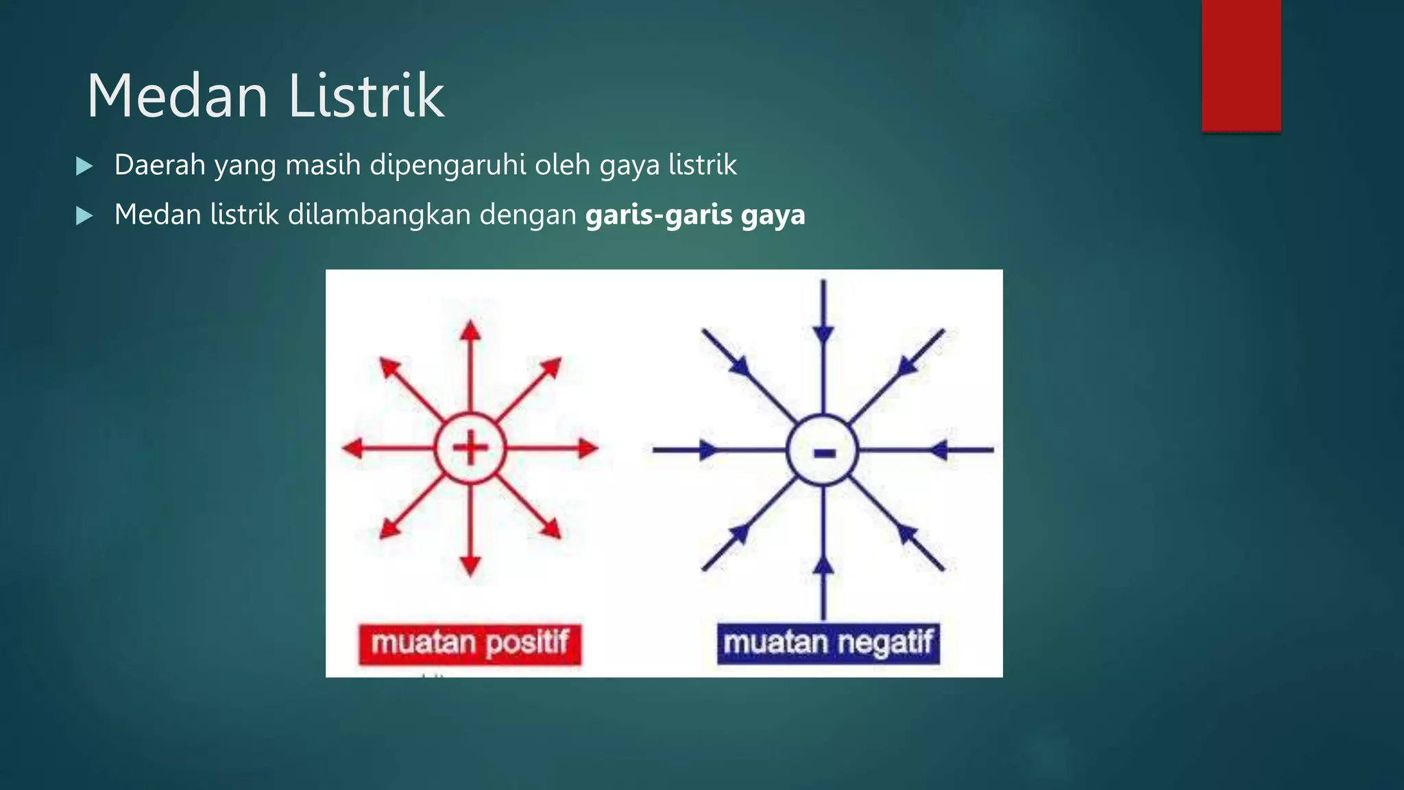 LISTRIK STATIS.pptx | Free Download