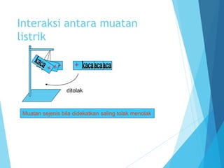 LISTRIK STATIS.ppt