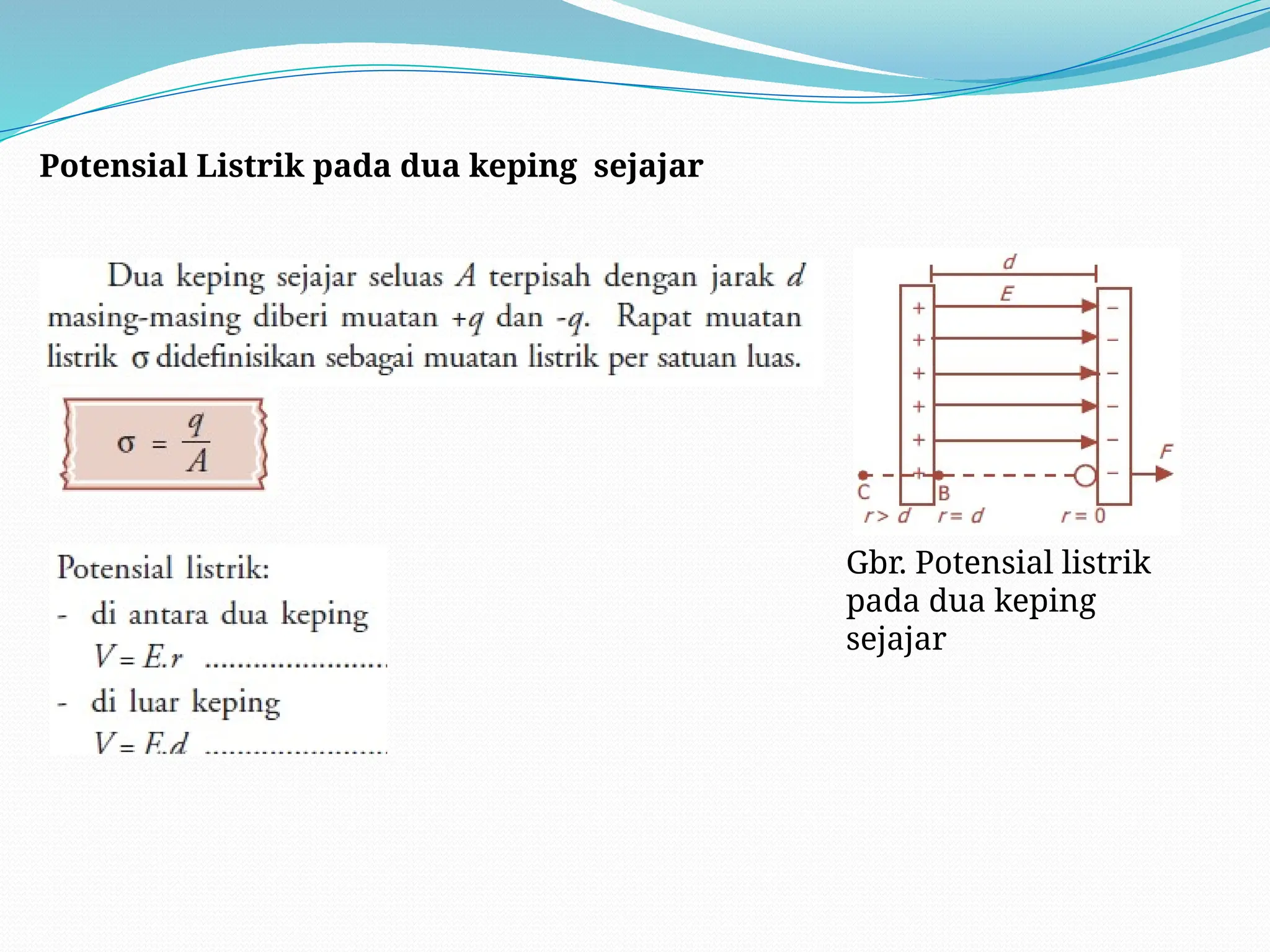 LISTRIK STATIS.yang akan dipelajari Gambang dan mudah dimengerti | PPTX