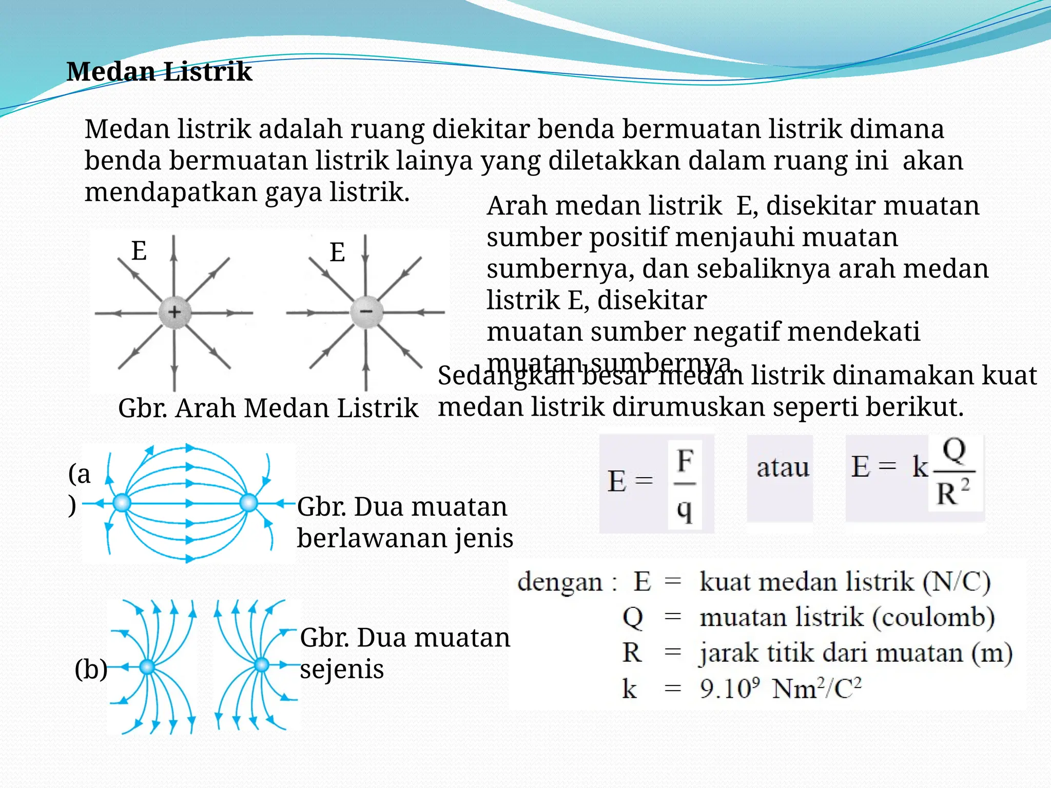LISTRIK STATIS.yang akan dipelajari Gambang dan mudah dimengerti | PPTX