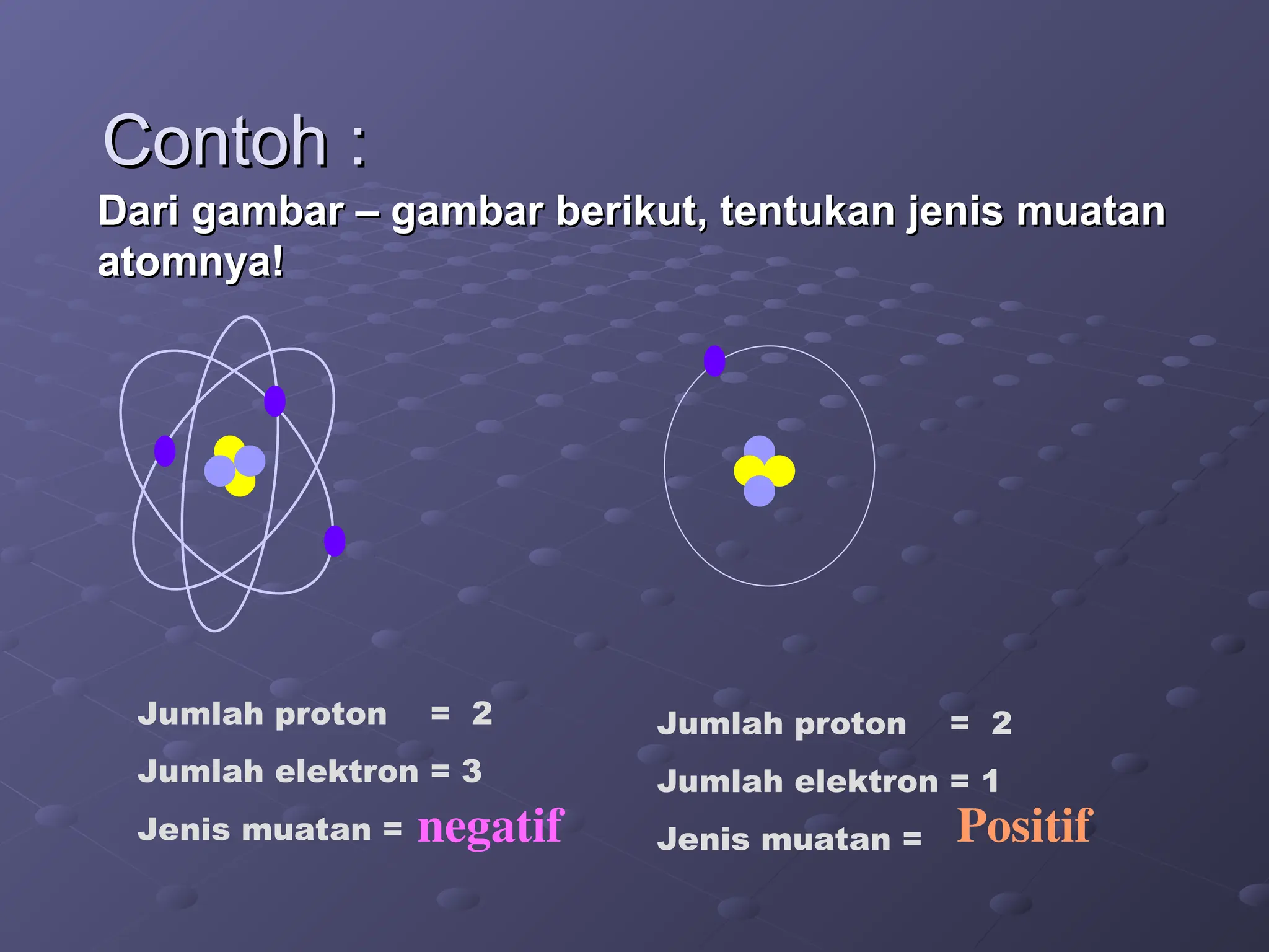MATERI LISTRIK (STATIS) & MAGNET KELAS 9 SMP.ppt