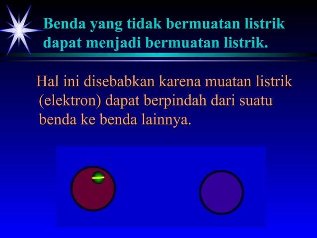MATERI LISTRIK (STATIS) & MAGNET KELAS 9 SMP.ppt