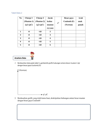 bahan ajar KONSEP listrik statis kelas 9 SMP 1.pdf