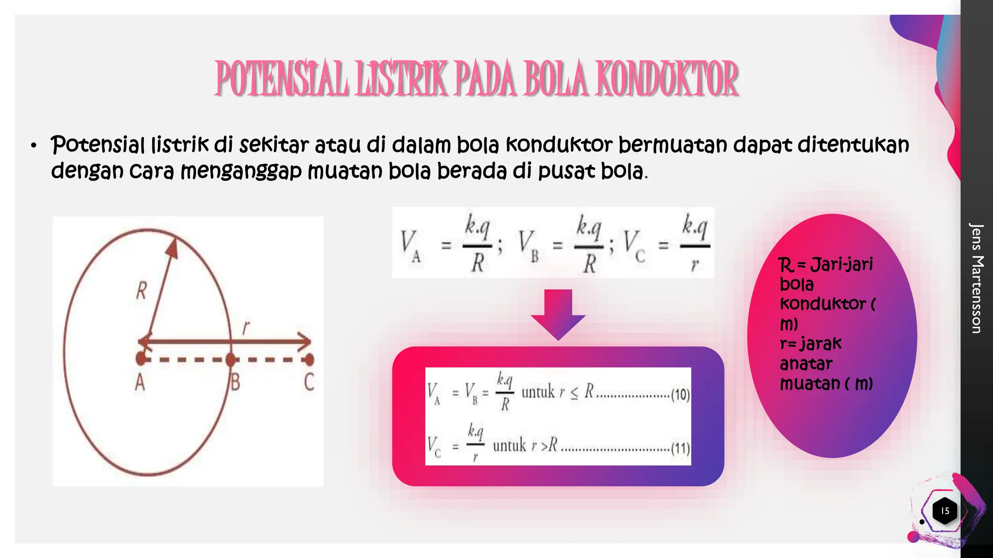 LISTRIK STATIS 11.pdf